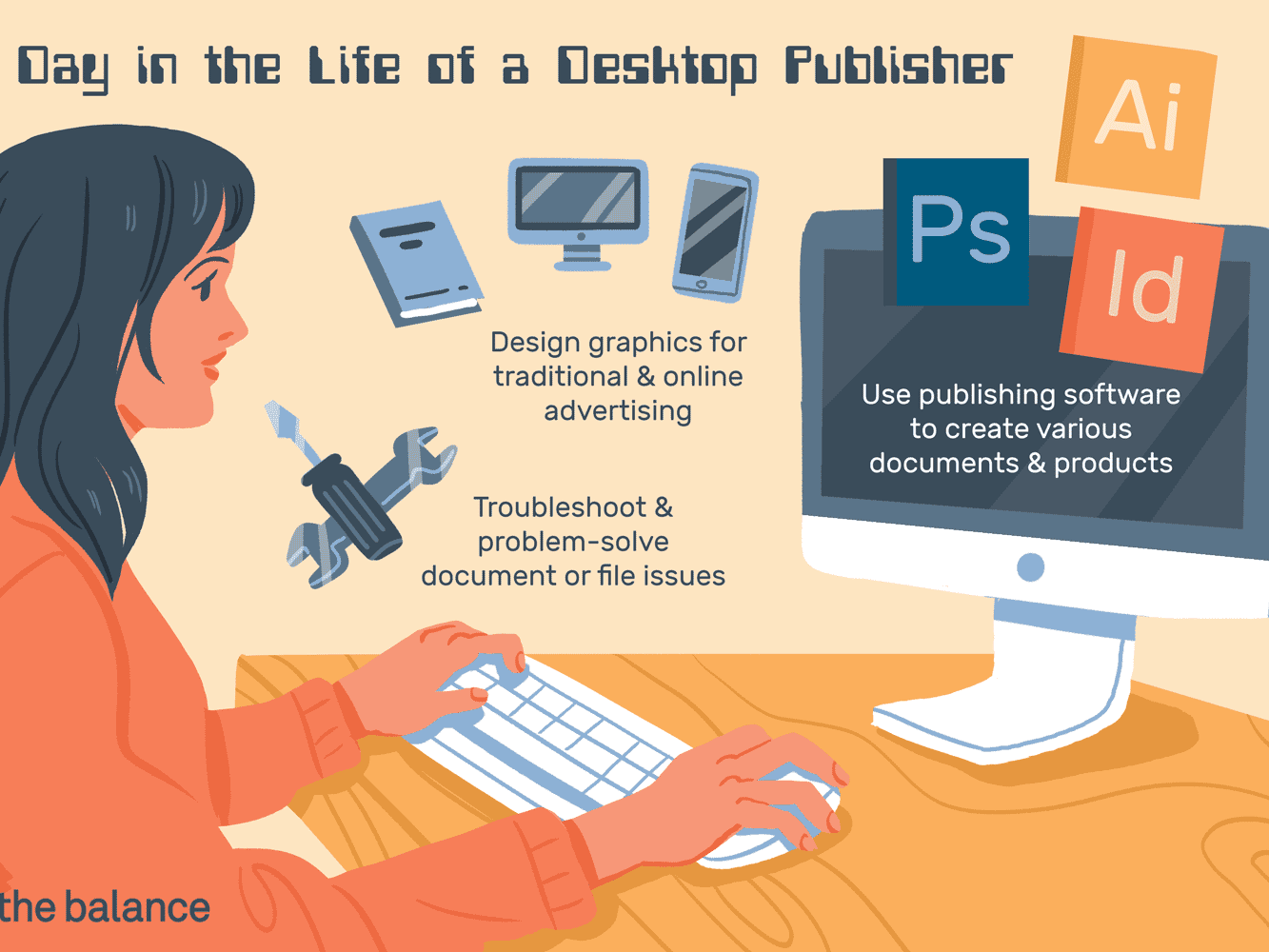 DTP (Desktop Publishing) - ABC Language Solutions